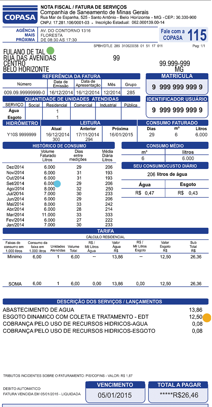 Copasa - Conceição do Mato Dentro